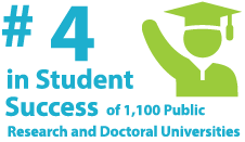 Graduate & Postdoctoral Affairs | USF Health